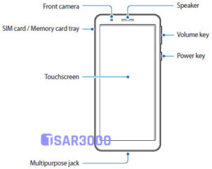 How To Factory Reset The Samsung Galaxy A3 Core - Tsar3000