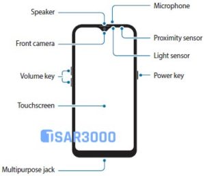 How To Factory Reset The Samsung Galaxy M01s - Tsar3000
