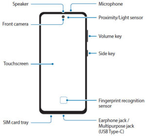 Samsung Galaxy S21 FE Resources WiKi (Updated) - Tsar3000